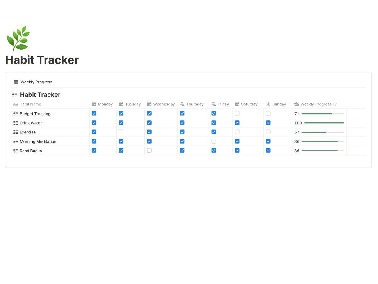 Free Notion Templates - Productivity Track